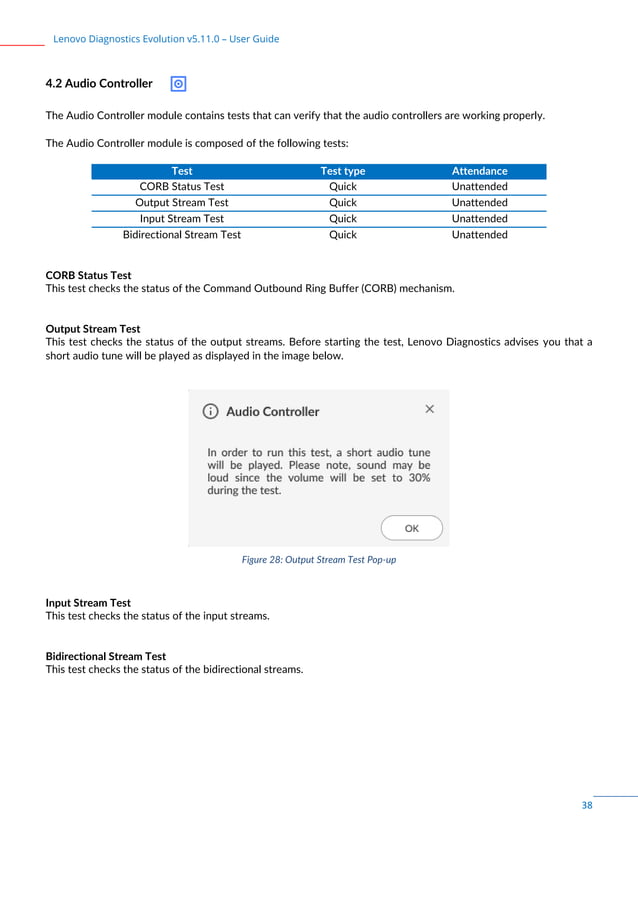 Lenovo Diagnostics Tool ldiag_5.11.0_ug.pdf