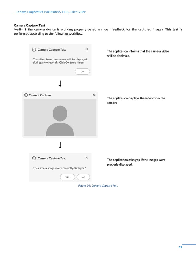 Lenovo Diagnostics Tool ldiag_5.11.0_ug.pdf