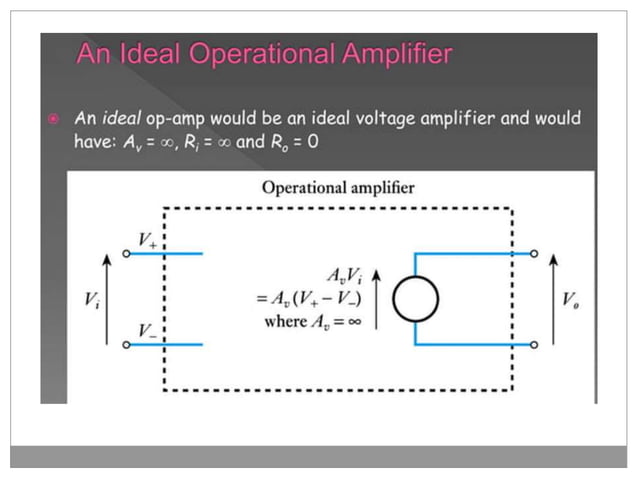 LDIC UNIT-1 2022-23 PART-1.pptx