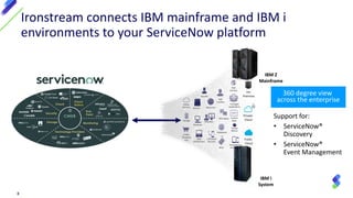 Making Legacy IBM Systems Visible in ServiceNow | PDF | Cloud Computing ...