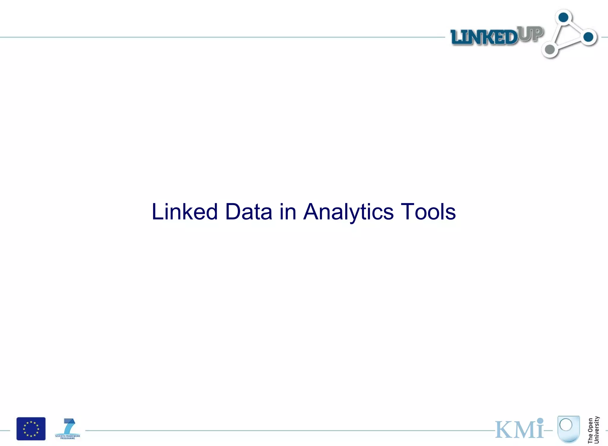 Linked Data in Learning Analytics Tools | PPT