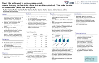 Ldi poster template | PPTX