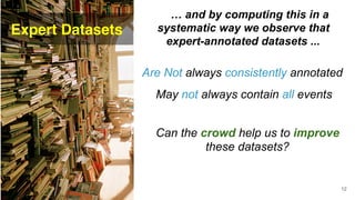 LDK2019: Validation methodology for expert-annotated datasets: Events Annotation Case Study | PPT