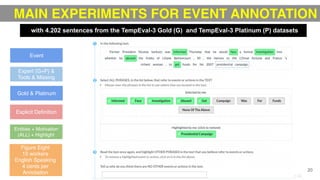 LDK2019: Validation methodology for expert-annotated datasets: Events ...