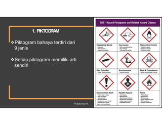 Lembar Data Keselamatan Bahan LABEL.pdf