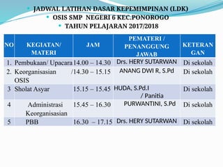 materi LDK pengurus osis power point.pptx