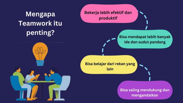 TEAMWORK & ATTITUDE | PPTX