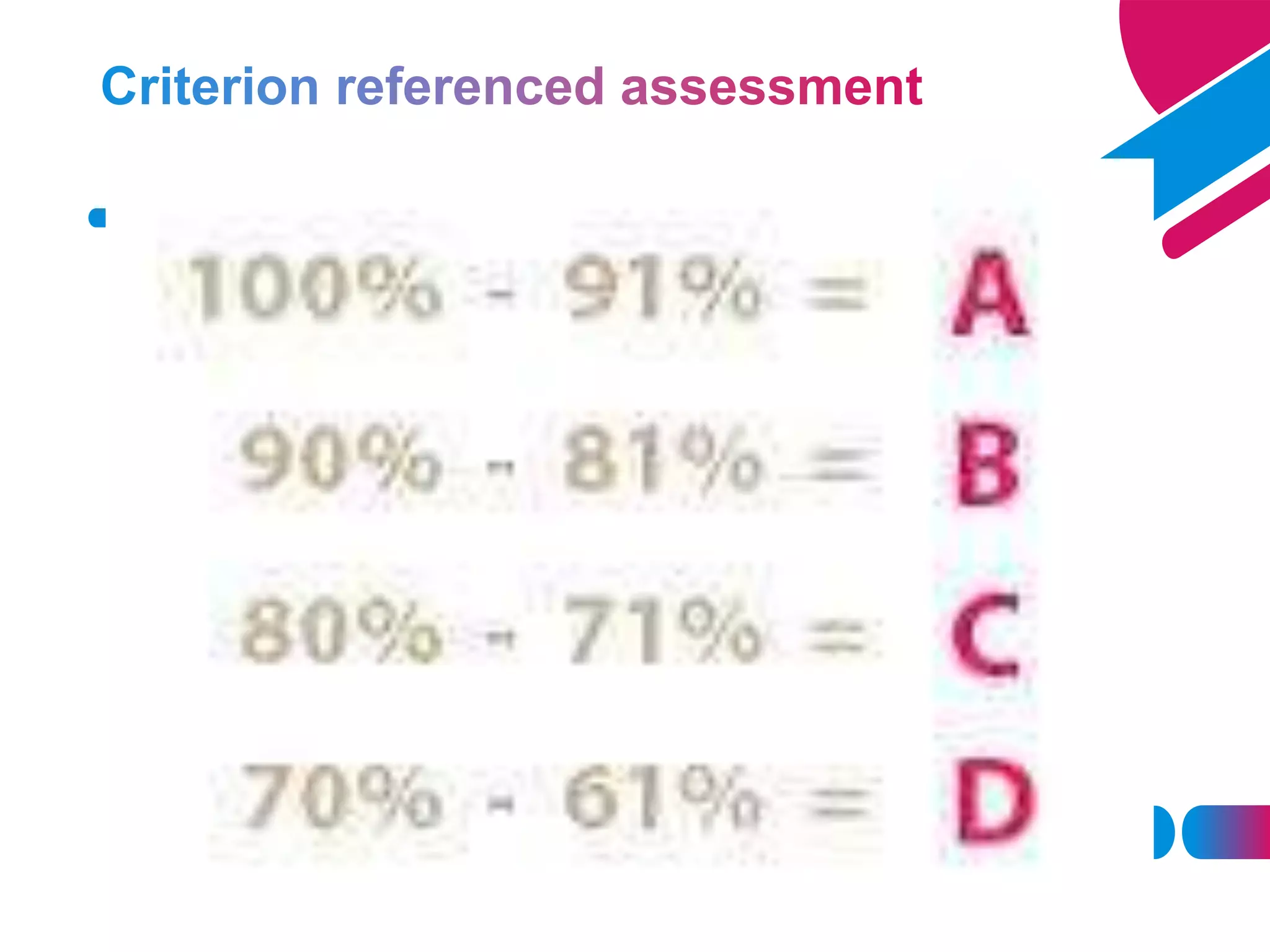 Ld learning disability short ppt | PPT