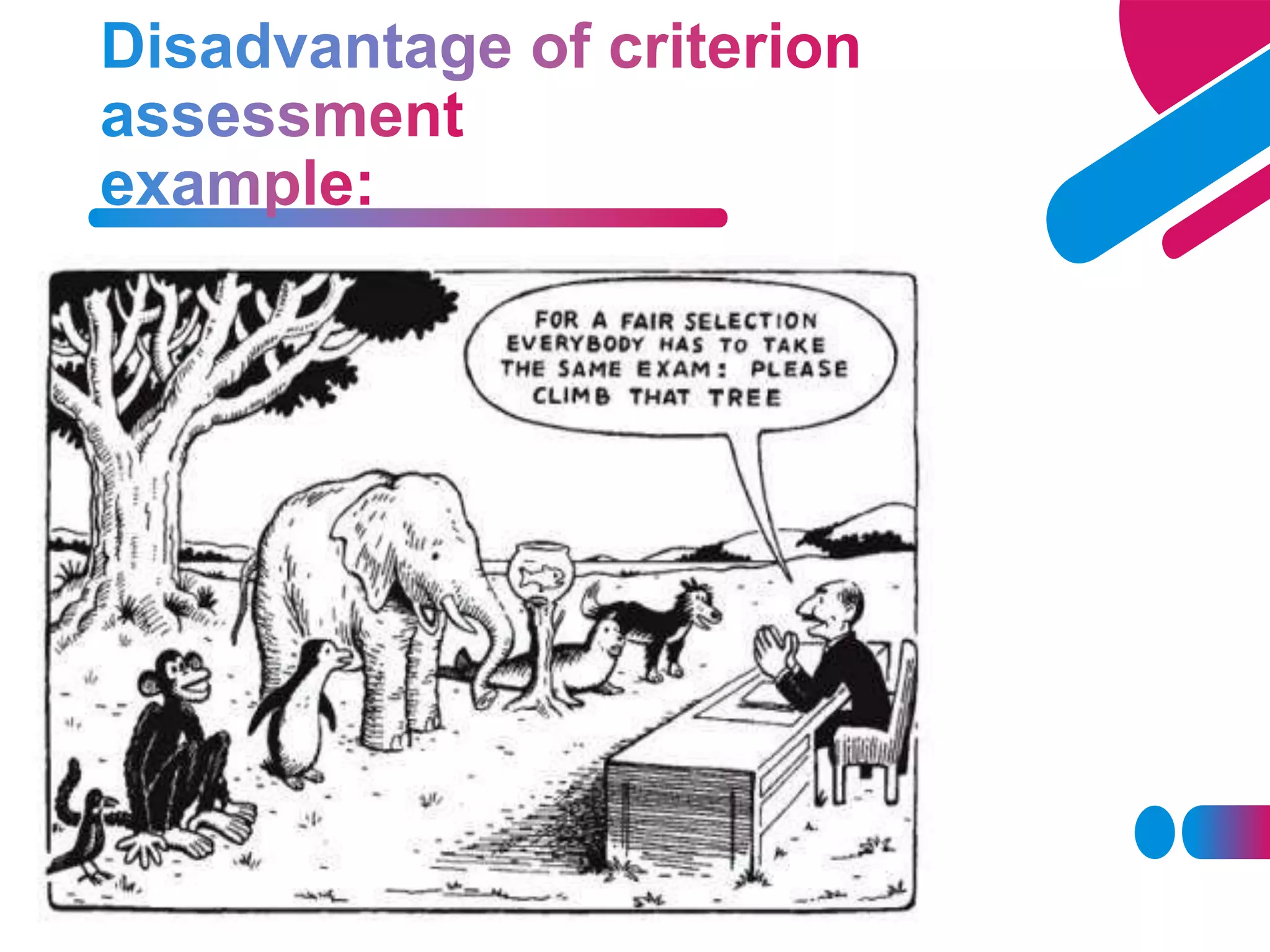 Ld learning disability short ppt | PPT