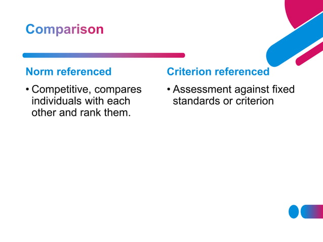 Ld learning disability short ppt | PPT