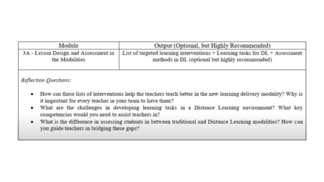 LDM-2-Course-Reflection.pptx