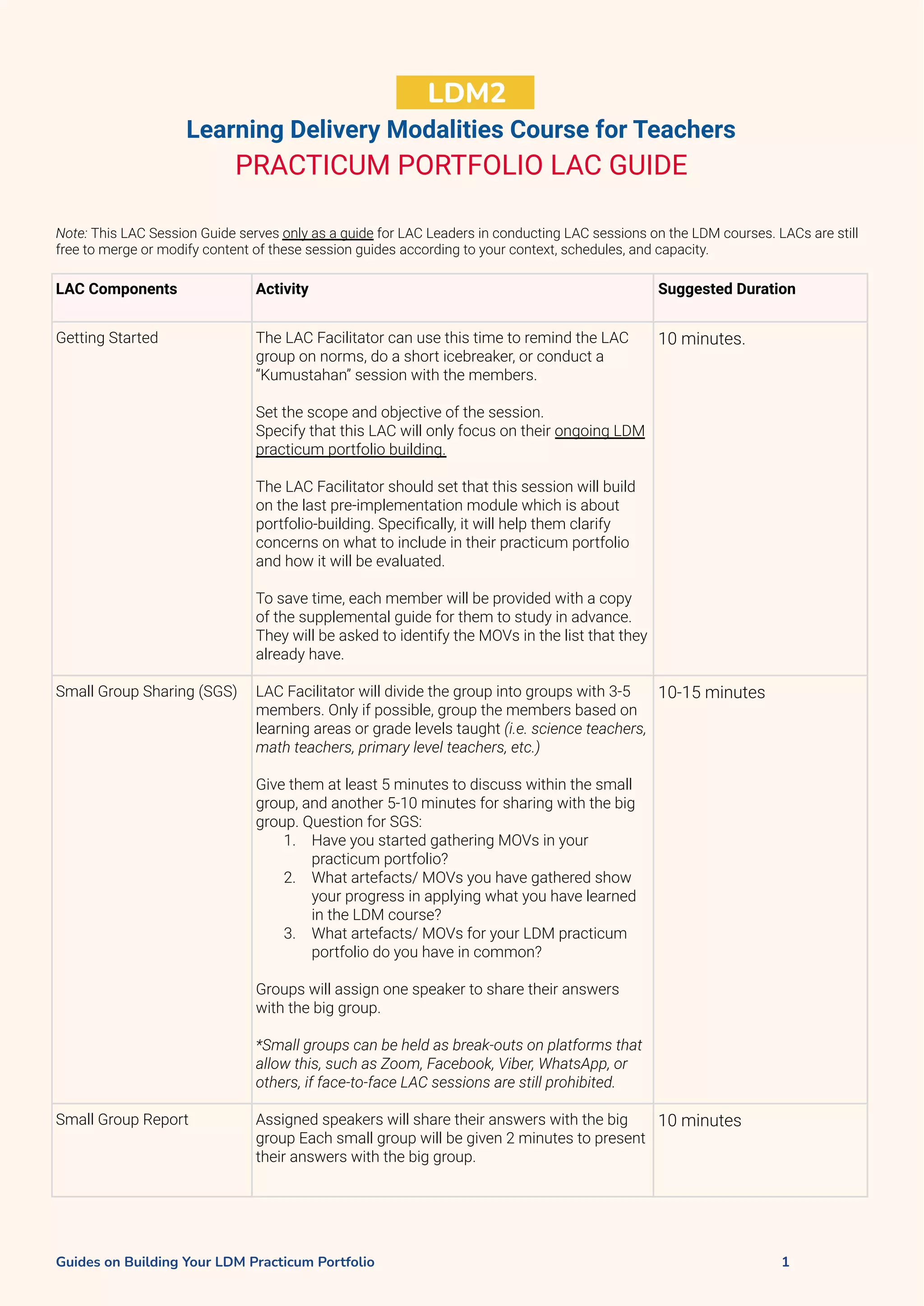 Ldm 2-teachers-guides-on-practicum-portfolio-building (1) | PDF ...