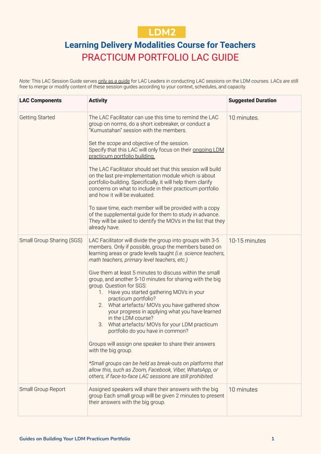 Ldm 2-teachers-guides-on-practicum-portfolio-building (1) | PDF | Workshops and Classes ...