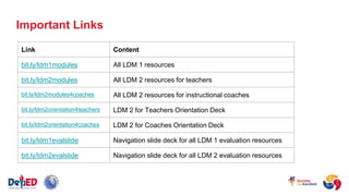LDM-Updates-1.pptx