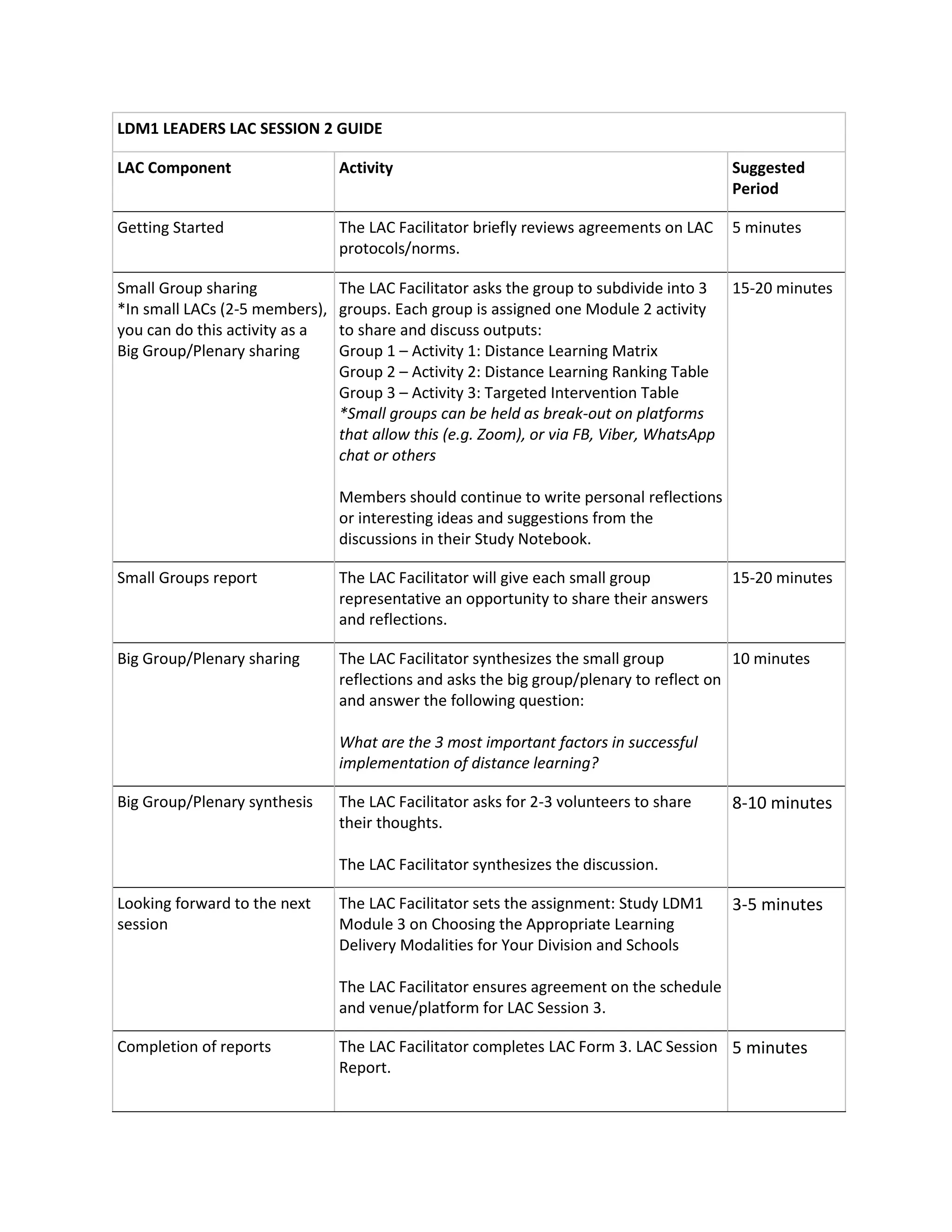 LDM1 LAC Session 2 Guide for teachers.pdf | Technology & Computing