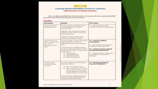 Ldm2 artifacts | PPTX