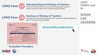 LDM2-Evaluation-Quick-Guide.pptx