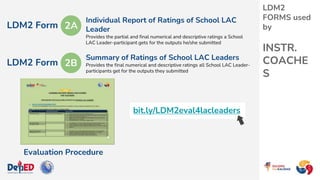 LDM2-Evaluation-Quick-Guide.pptx