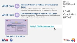 LDM2-Evaluation-Quick-Guide.pptx