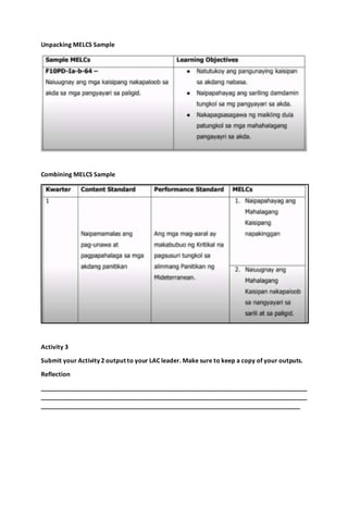 Ldm2 module-2 | DOCX