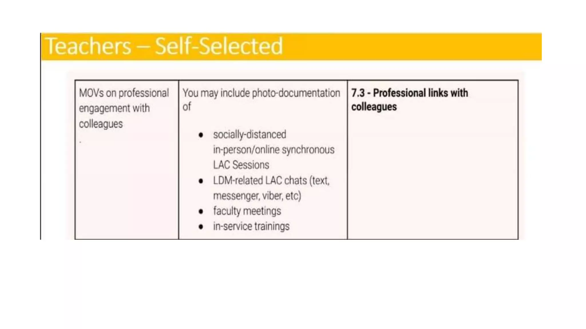 LDM2-PORTFOLIO-EVALUATION.pptx