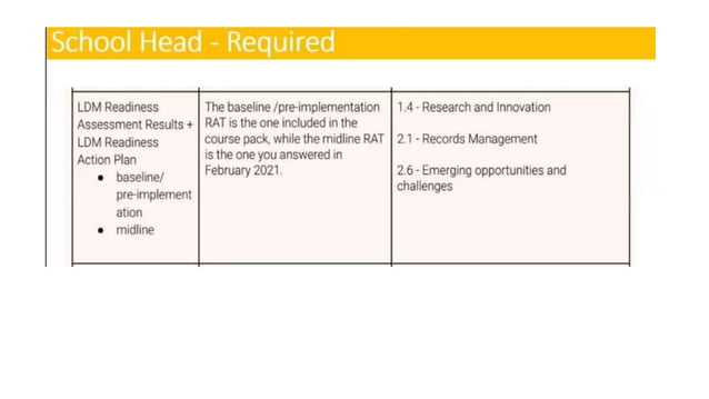 LDM2-PORTFOLIO-EVALUATION.pptx