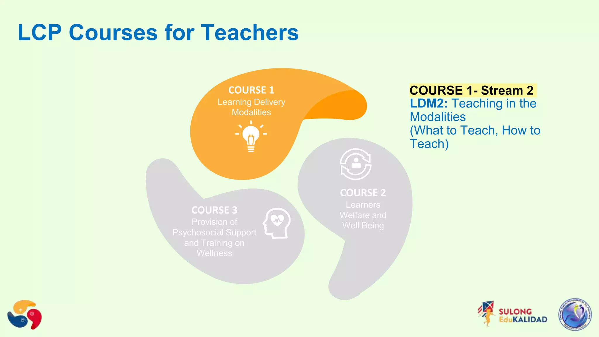 LDM2 COURSE for TEACHERS - SESSIONS 1 (Sienna).pptx