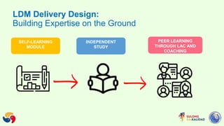 LDM2 COURSE for TEACHERS - SESSIONS 1 (Sienna).pptx