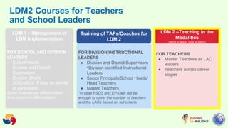 LDM2 COURSE for TEACHERS - SESSIONS 1 (Sienna).pptx