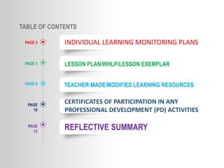 LDM 2 GILBERT G TURARAY.pptx