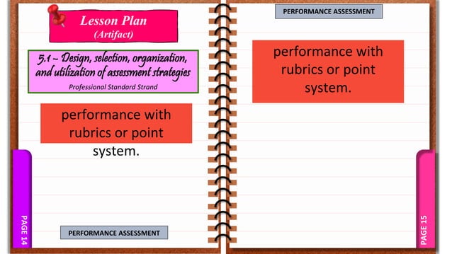 LDM2 Portfolio Chelejean Dela Cruz Batica_101049.pptx
