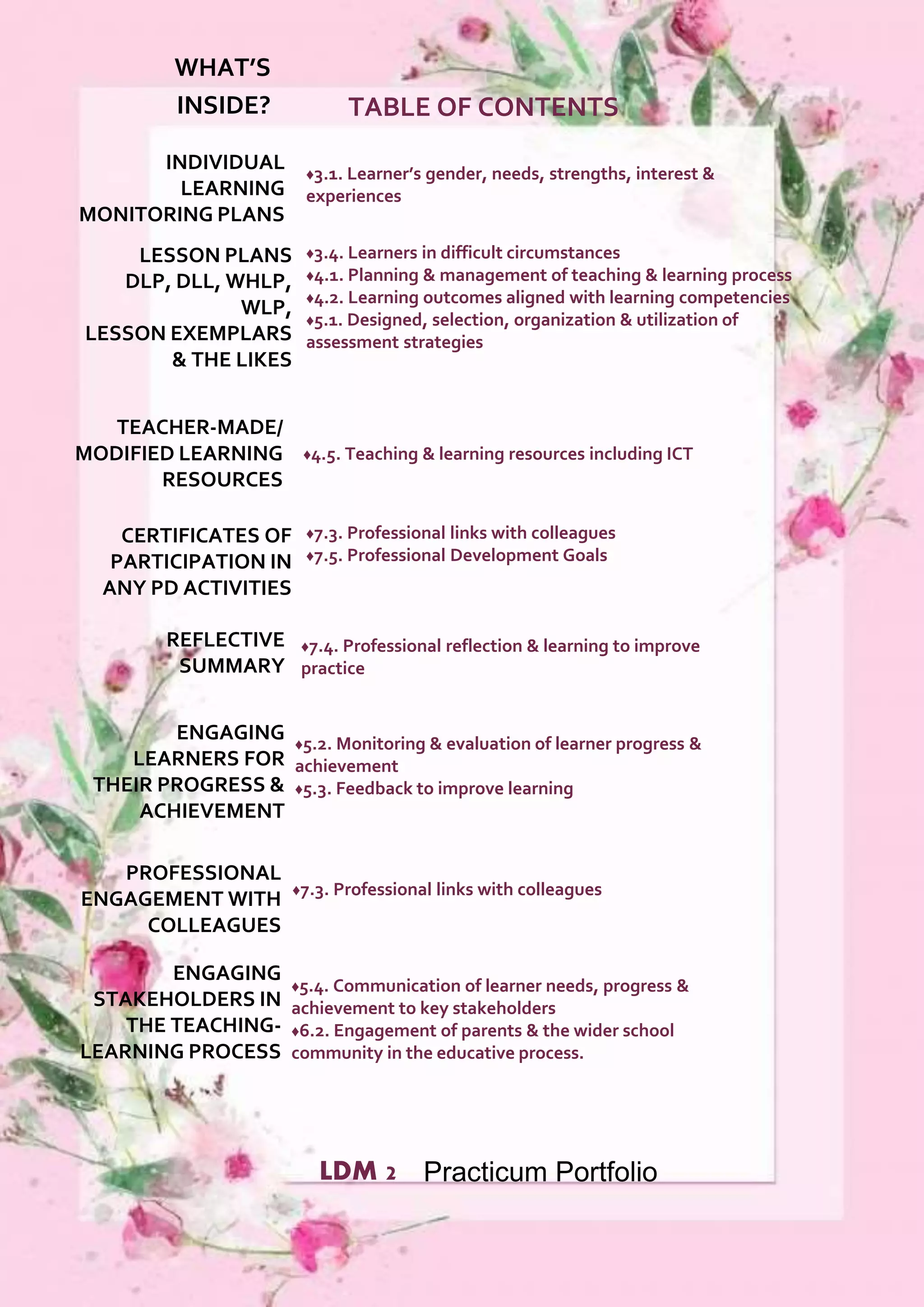 Ldm2 portfolio | PPTX