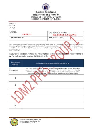 Learning Delivery Modalities Course 2: worksheets | PDF