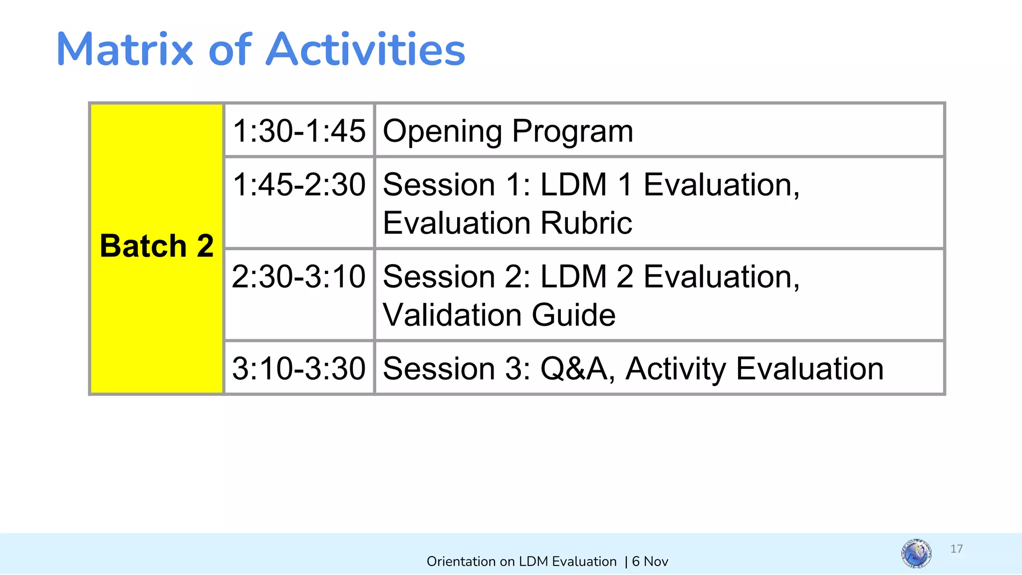 LDM Evaluation Orientation.pptx