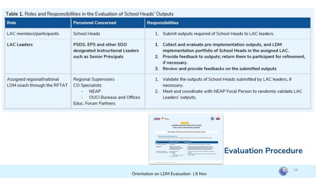 LDM Evaluation Orientation.pptx