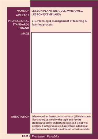 LDM PRACTICUM PORTFOLIO EDITABLE.pptx | Video Production | Content ...