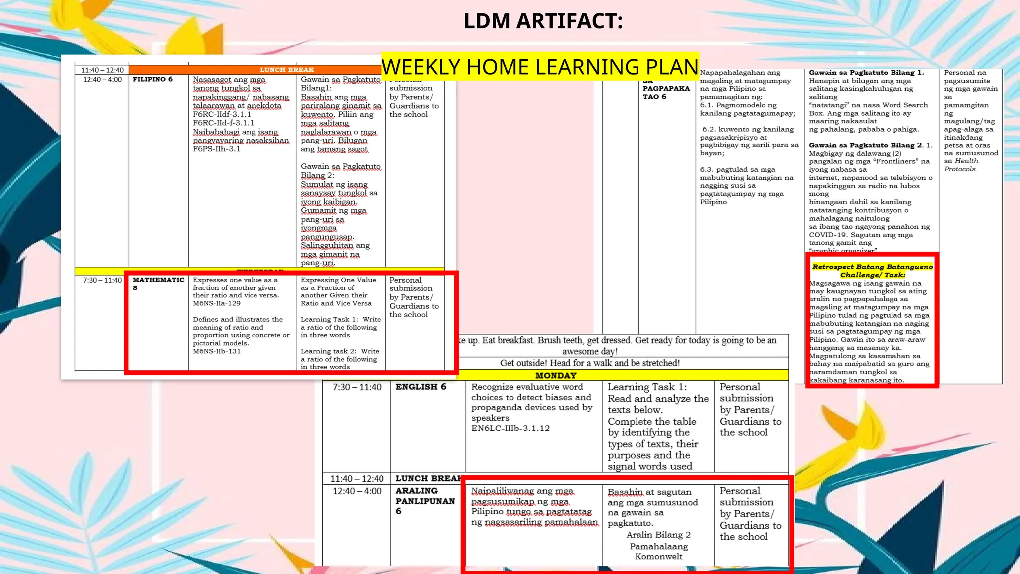 LDM REQUIRED ARTIFACTS MAM MAICA.pptx