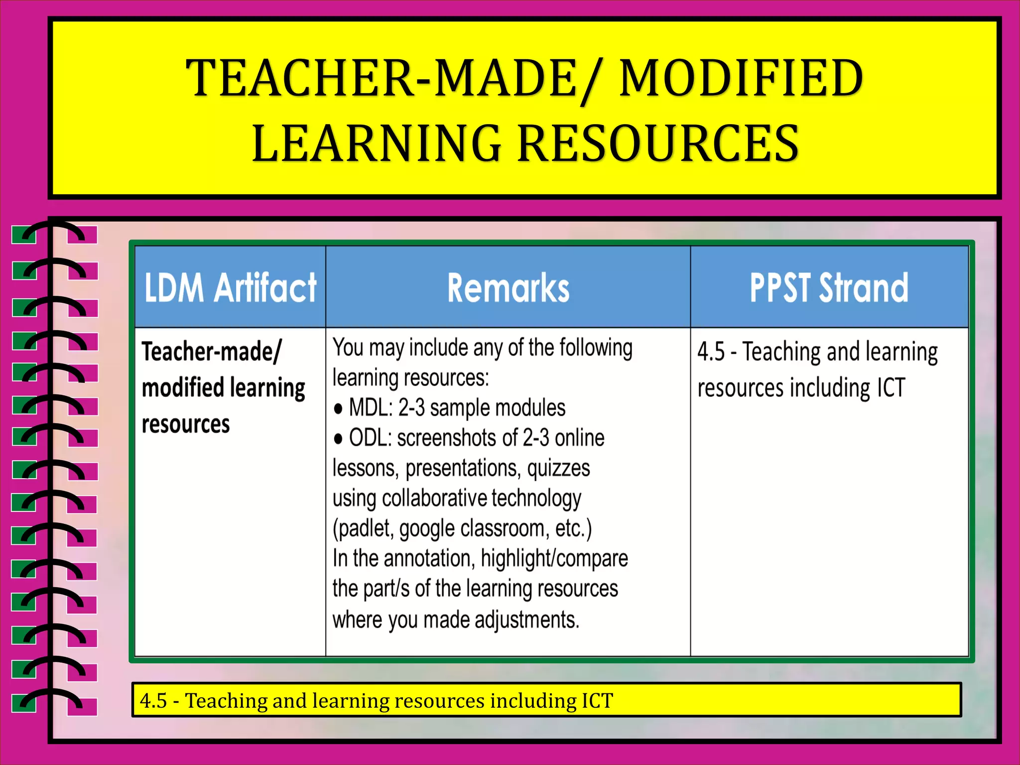 LDM2 Template | PPTX