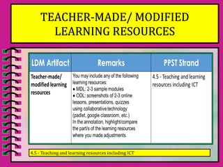 LDM2 Template | PPTX
