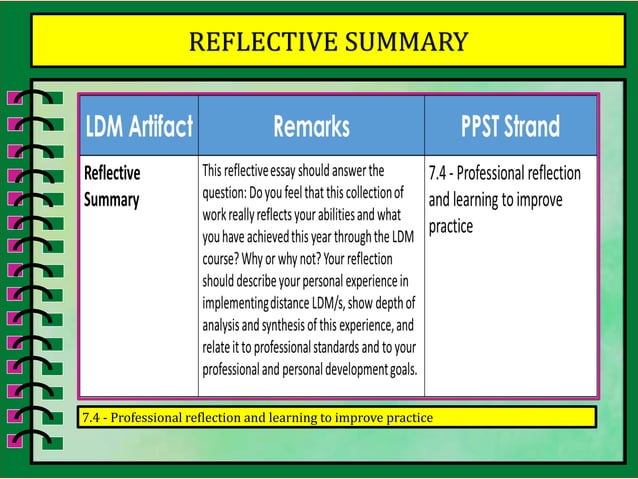 LDM2 Template | PPTX