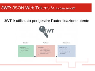 JWT: JSON Web Tokens - bye bye Session and Cookie - RFC7519 | ODP | Web Development | Internet