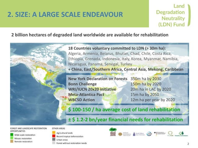 Land Degradation Neutrality (LDN) Fund – UNCCD Global Mechanism | PPTX | Private Equity ...