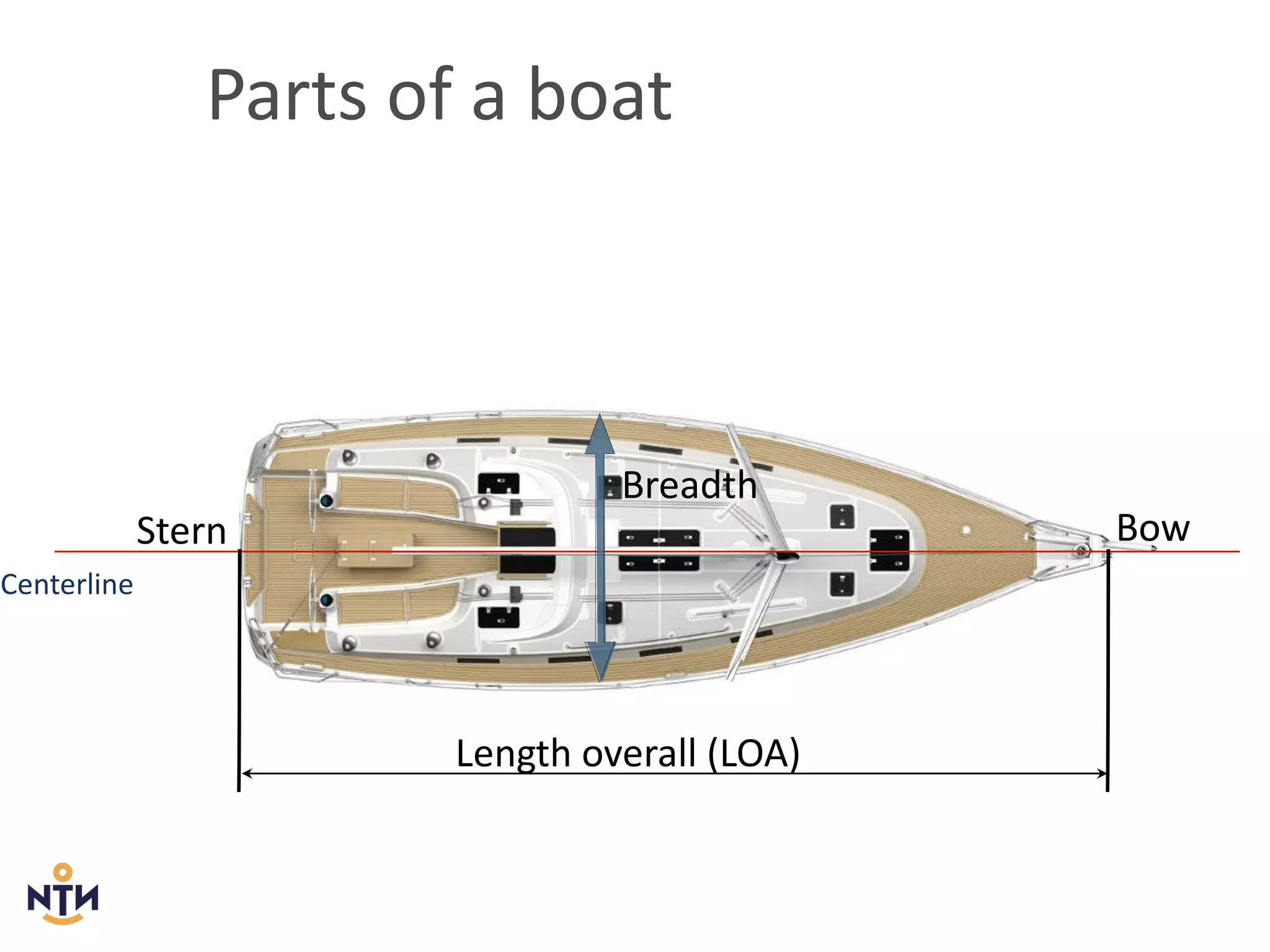 Licencia de Navegacion en ingles | PDF