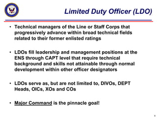 Ldo and cwo recruit your relief brief (3) | PDF
