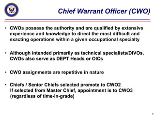 Ldo and cwo recruit your relief brief (3) | PDF