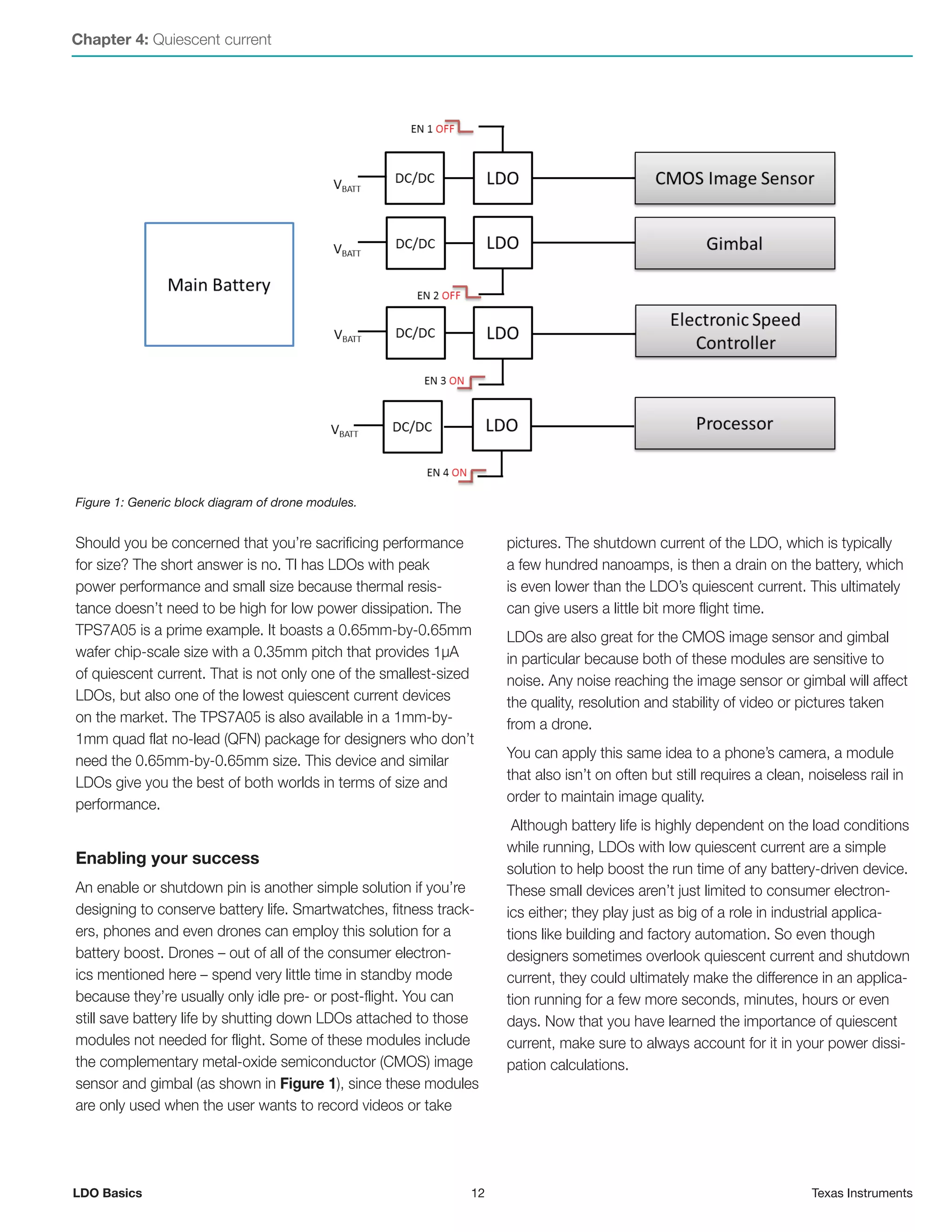 Ldo basic | PDF