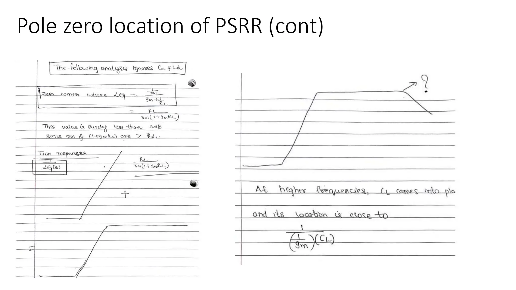 NMOS LDO Cc effect on PSRR, poles zeros | PPT NMOS LDO Cc effect on PSRR, poles zeros | PPT