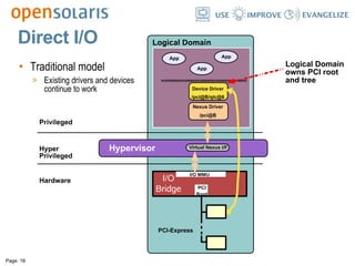 Logical Domains | PPT
