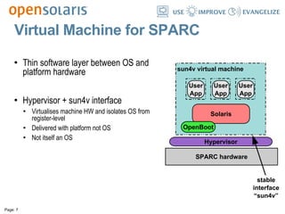 Logical Domains | PPT