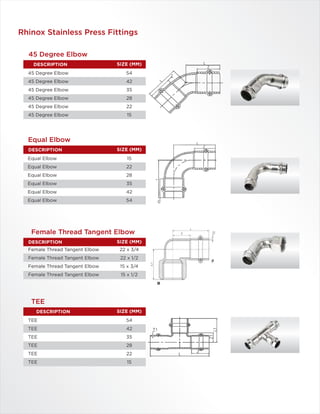 Double Press Fittings | PDF | Construction Industry | Industries